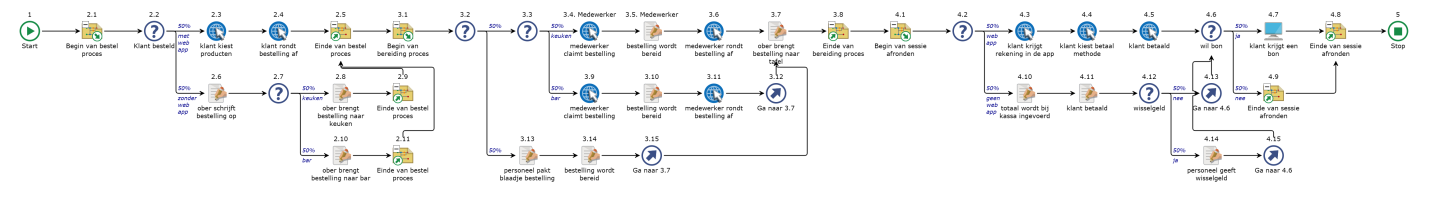 Github Casesselink Portfolios3