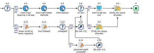 Github Casesselink Portfolios3