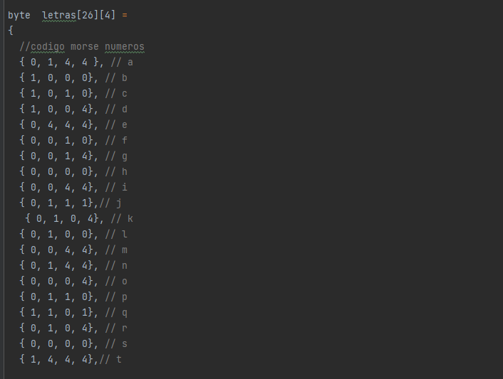 GitHub - carlfei/Arduino_brazo_robotico_cabezaLaser