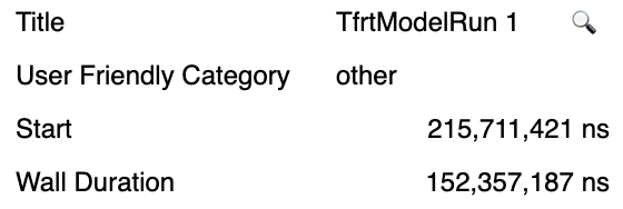 Tfrt Saved Model Test Registers Type Names In Variant Op Registry Multiple Times · Issue 53936