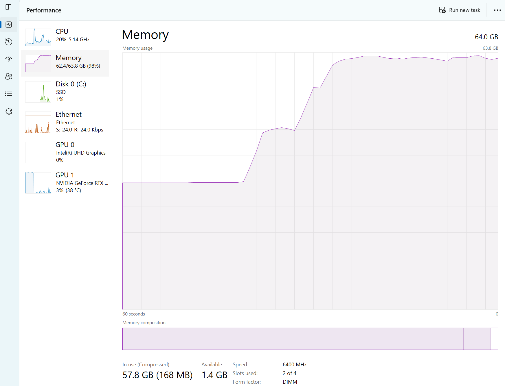 Memory doubles / runs OOM when training with many boosting rounds · Issue #8844 · dmlc/xgboost ...