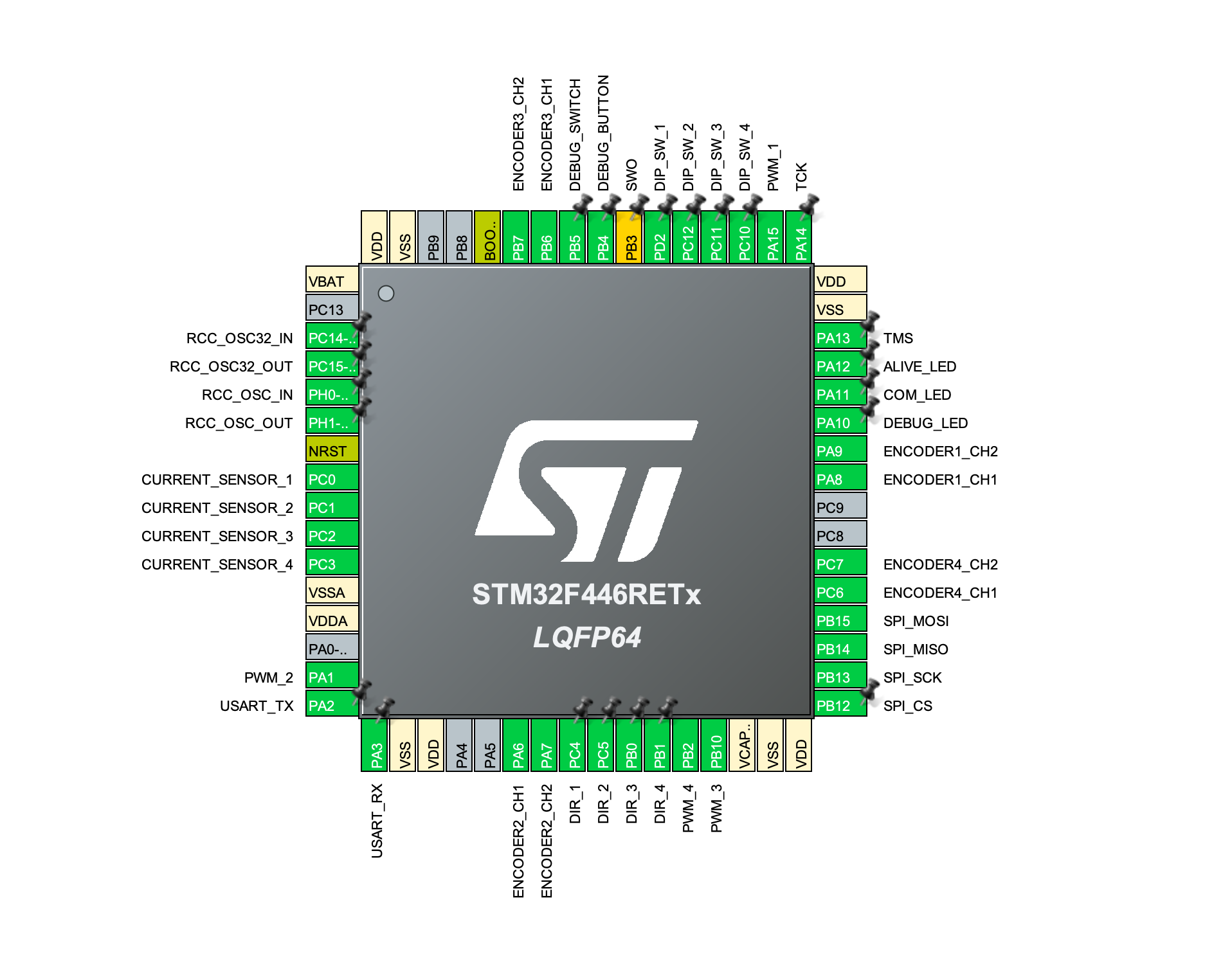TODO: v.1.0 · Issue #2 · TNCT-Mechatech/MotorDriver-Controller_v4 · GitHub