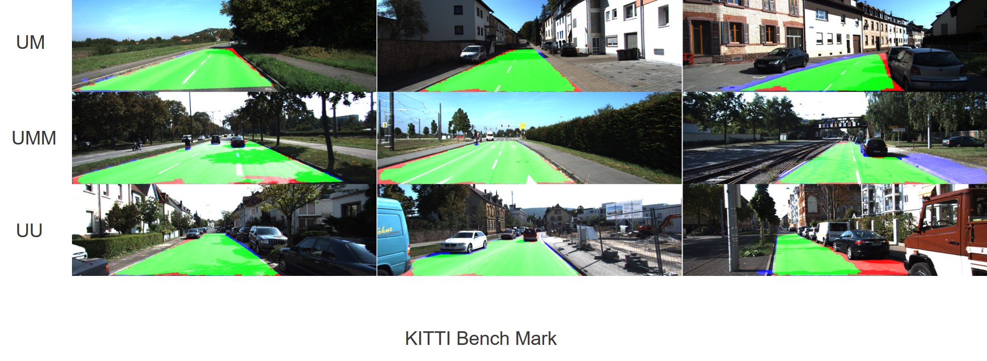 GitHub - SeunghwanByun/Real-Time-Road-Detection-Network: Real-time road ...