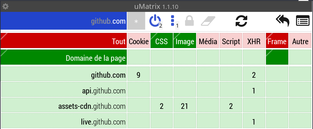 Default Namespace · Issue #821 · gorhill/uMatrix · GitHub