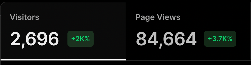 GitHub - grayashh/sugang-practice: 명지대학교 수강신청 연습 웹 서비스