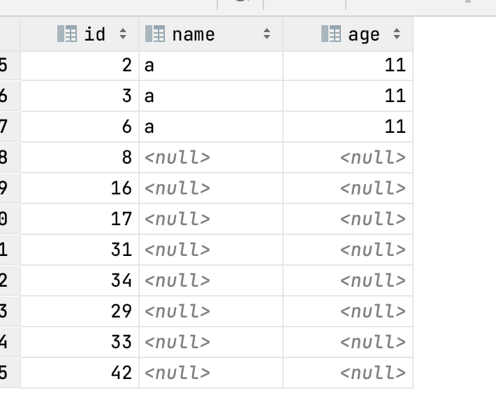 Bug Spark Connector Doris No Handling Of Null Values · Issue 1365 · Apacheseatunnel · Github 0652