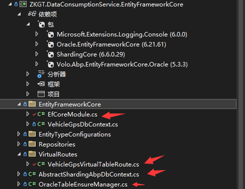 可否在自动分表是通过调用存储过程创建分表？ · Issue #184 · dotnetcore/sharding-core · GitHub