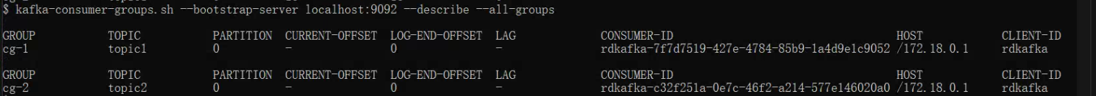The concurrency problem of ABP Kafka consumerpool causes confusion in the topics subscribed by ...