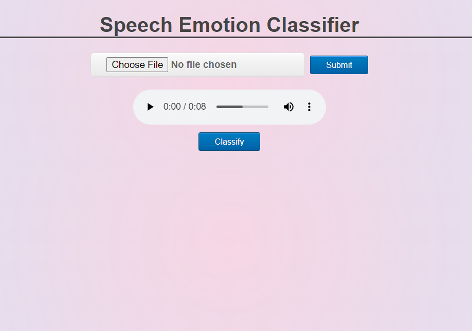 GitHub - musifahamran/SER_Application: Deploy SER models for prediction