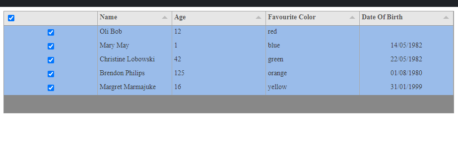 Conflict checkbox to select row and selectable Check property · Issue #3684 · olifolkerd ...