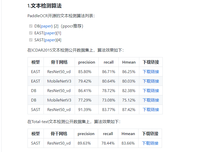 只finetune的识别模型，检测模型不变，串联推理的时候漏检很多 · Issue #2315 · PaddlePaddle/PaddleOCR · GitHub
