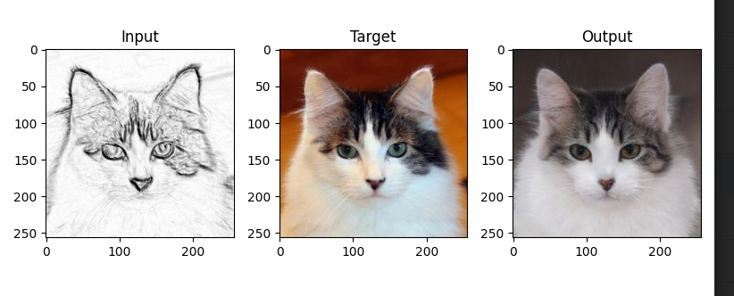 adout inference · Issue #274 · eladrich/pixel2style2pixel · GitHub