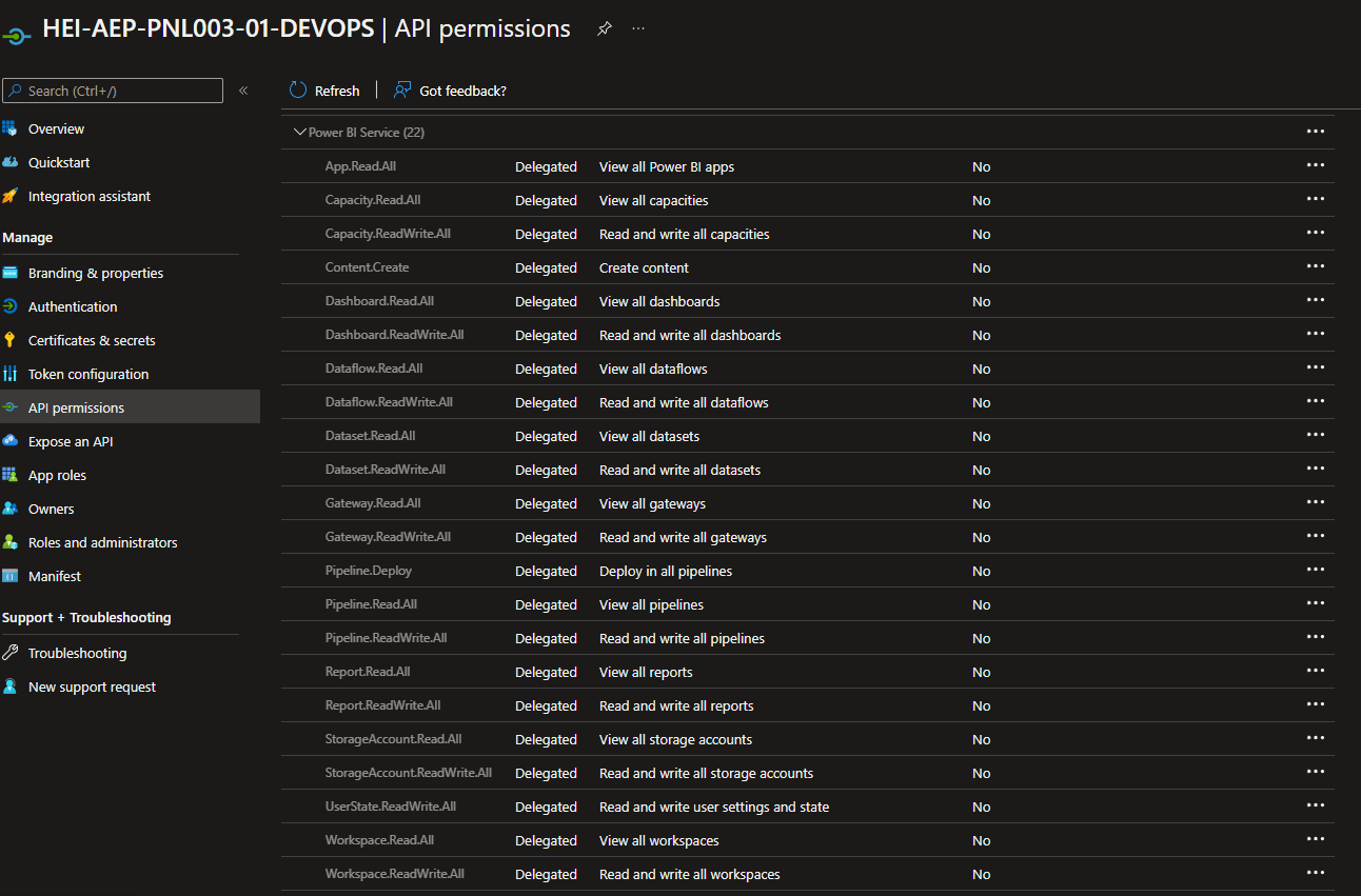 Operation returned an invalid status code 'Unauthorized' · Issue #409 · maikvandergaag/msft ...