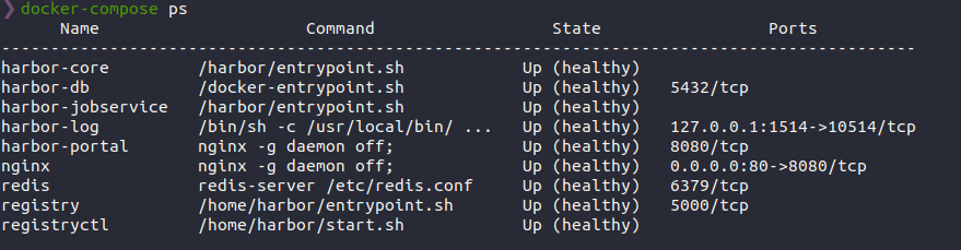 error parsing HTTP 400 response body: unexpected end of JSON input: "" · Issue #12436 · goharbor ...