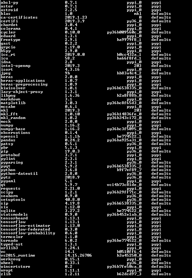 Tutorial "Federated Learning for Image Classification" does not work ...