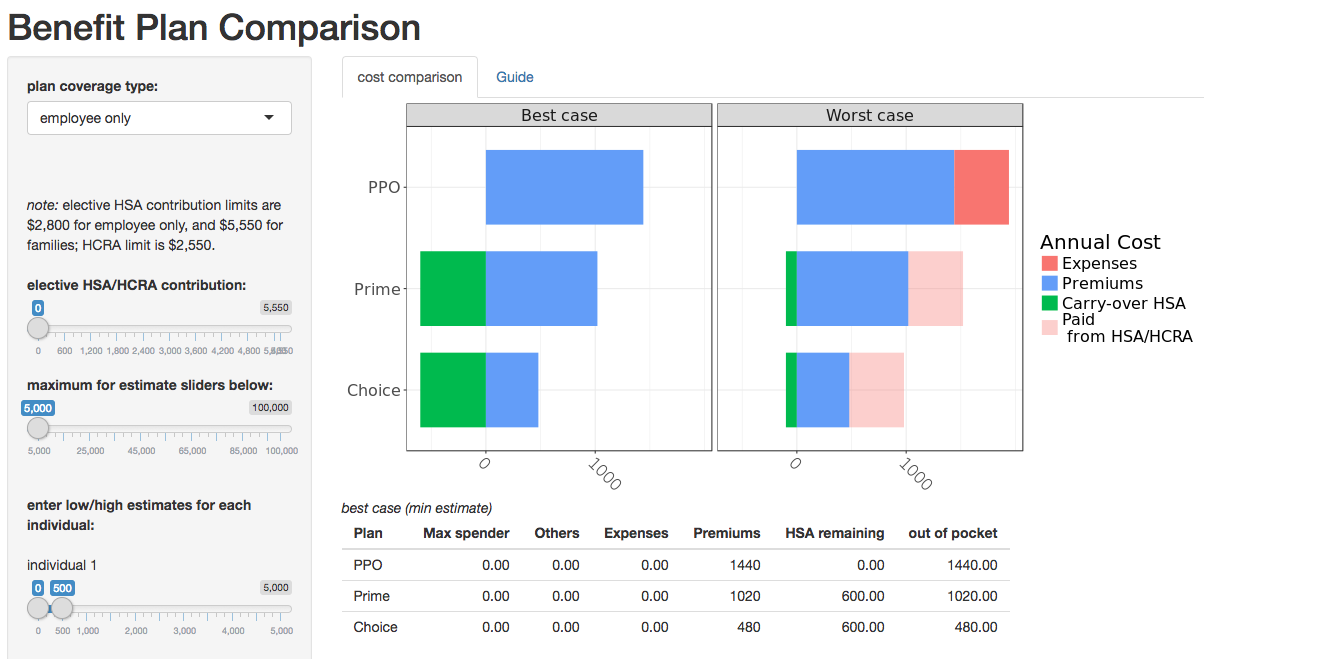 Error getting worker; application exited during initialization · Issue #323 · rstudio/shiny ...