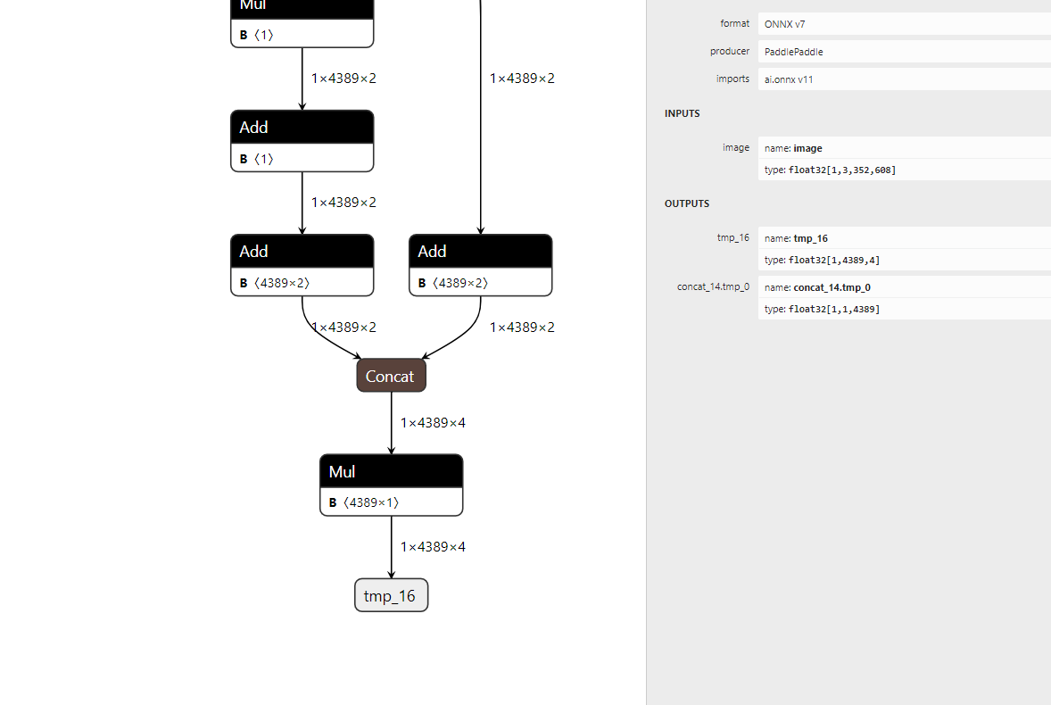 【已解决】同样的输入尺寸下，在RV1126上面测试的时间快于YOLOX · Issue #5772 · PaddlePaddle/PaddleDetection · GitHub