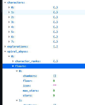 Total chars and chars in abyss chambers · Issue #64 · theBowja/genshin-db · GitHub
