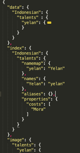 anyway to add custom character? · Issue #104 · theBowja/genshin-db · GitHub