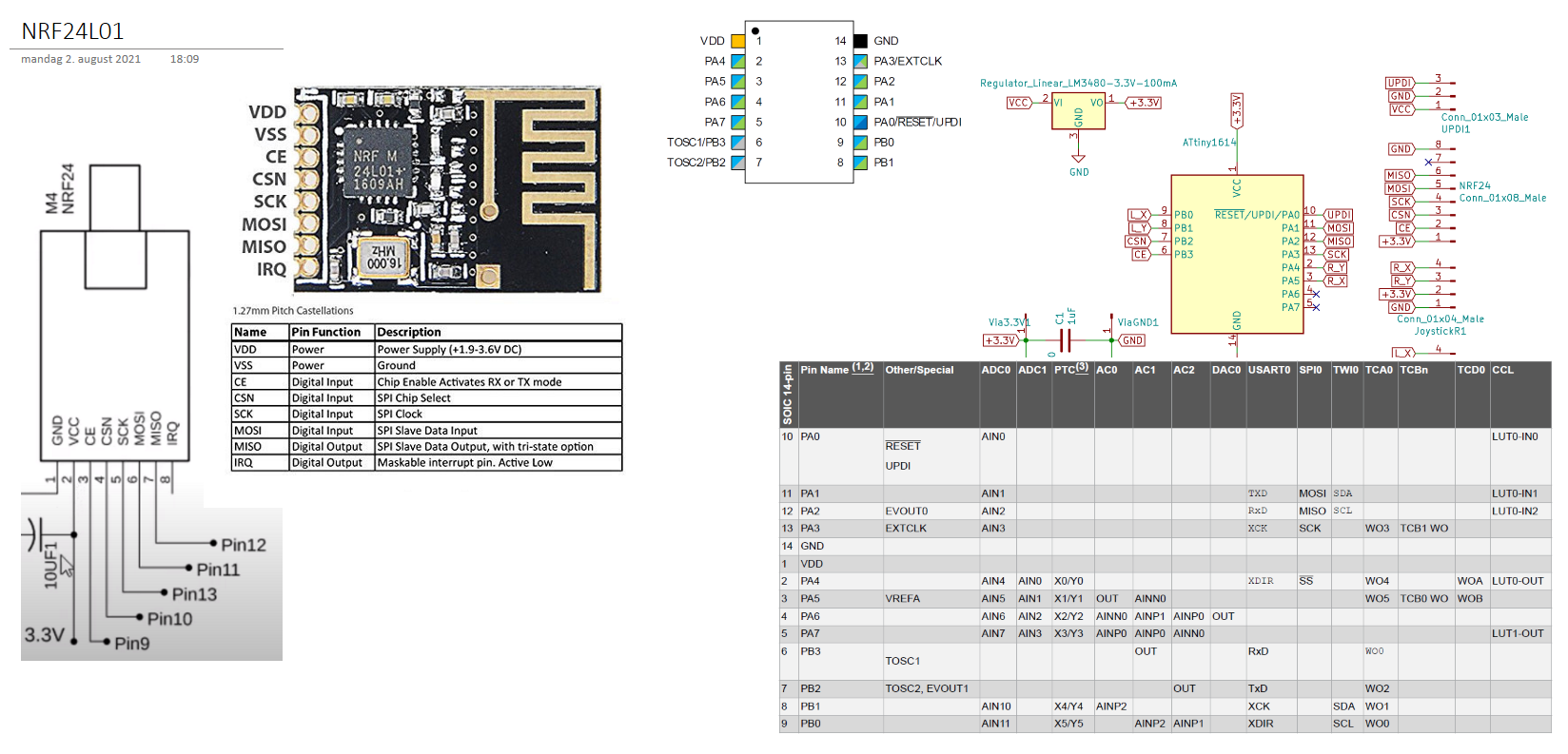 Using NRF24L01 with a Attiny1614 · Issue #538 · SpenceKonde/megaTinyCore · GitHub
