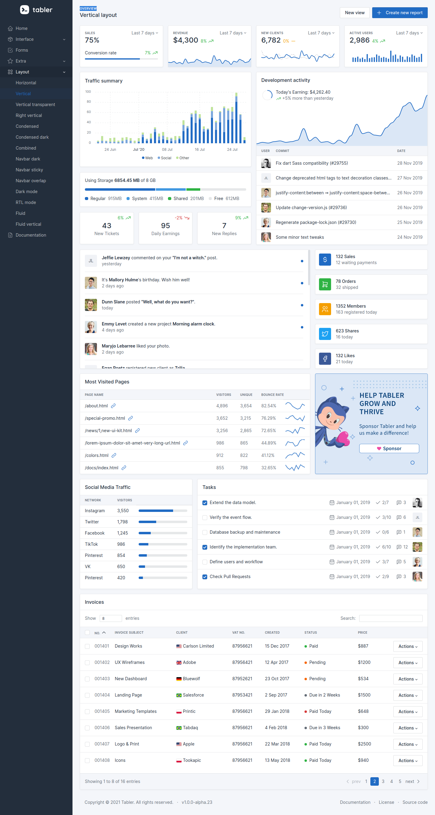 [FEATURE] Toggle sidebar in vertical layout · Issue #659 · tabler/tabler · GitHub