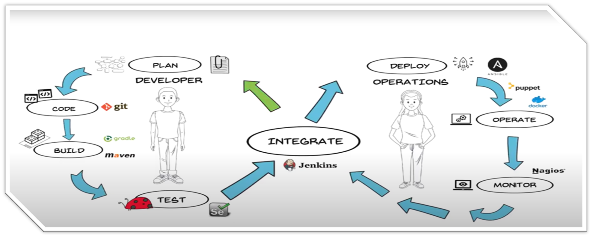 GitHub - jameelahamody/ecommerce-django-react-project-for-test