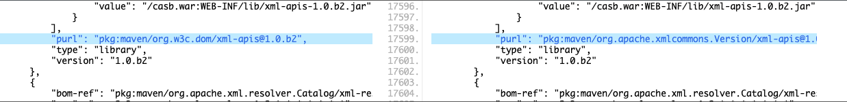 SBOMs are not the same if I run syft & convert · Issue #1944 · anchore/syft · GitHub