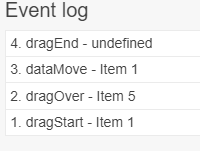 Sortable events fire inconsistently when dragging the element fast · Issue #3876 · telerik/kendo ...
