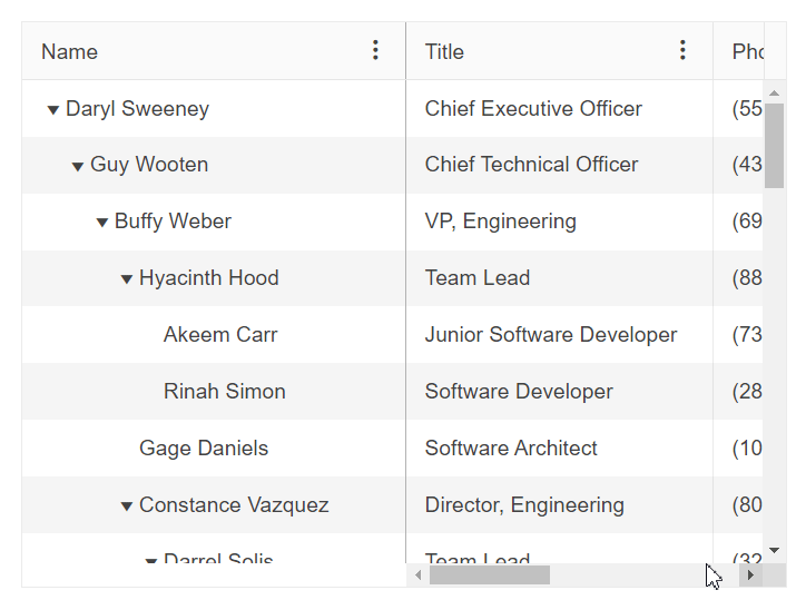 Locked table scroll does not work if column lock set after initial TreeList render · Issue #3943 ...