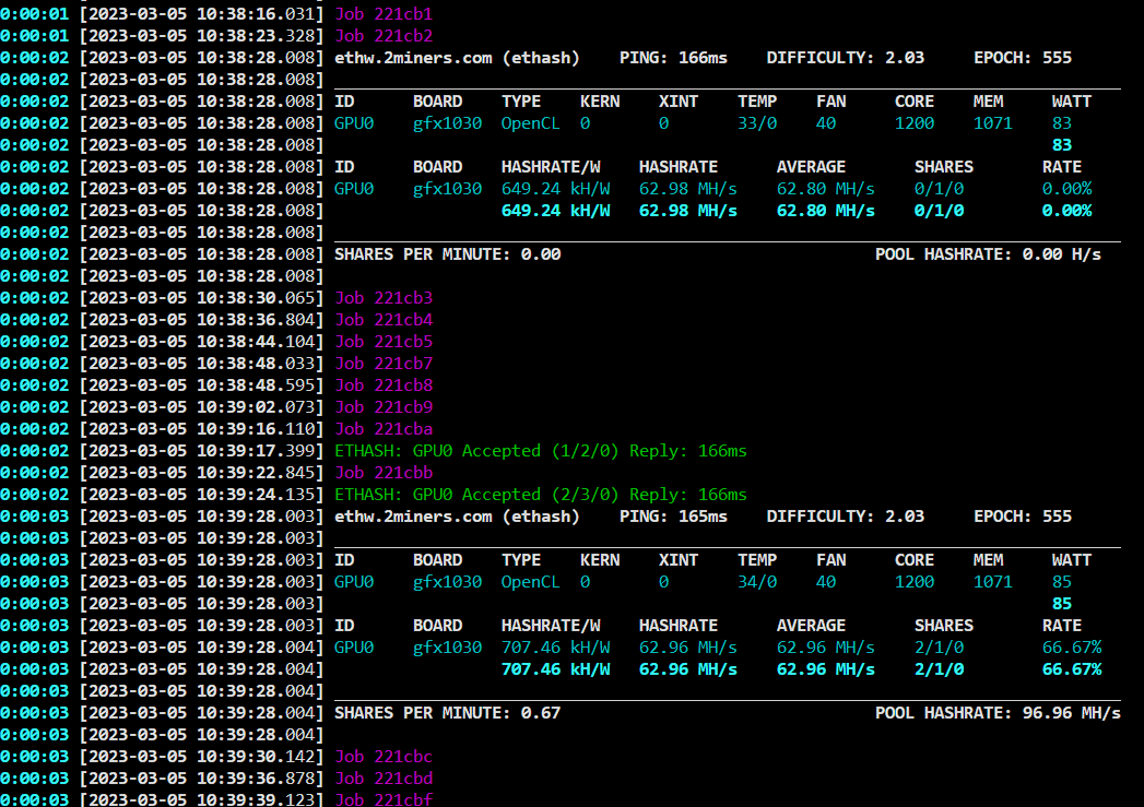 Hide statistics in hiveOS amd card. · Issue #371 · sp-hash/TeamBlackMiner · GitHub