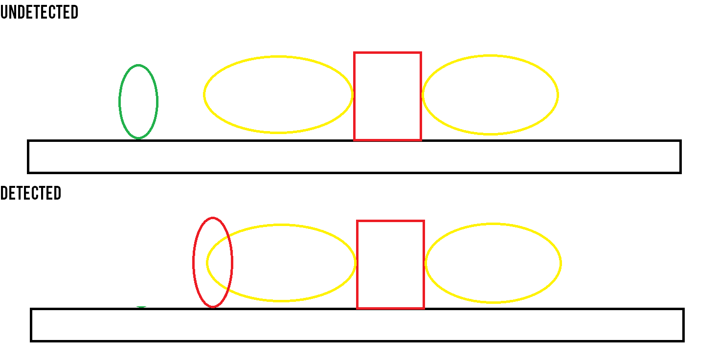 Basic Enemy types with different behavior types / Általános ellenség ...