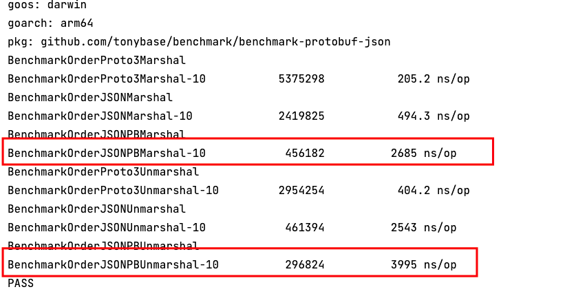 [perf]: Marshal and Unmarshal performance issues · Issue #1453 · golang/protobuf · GitHub