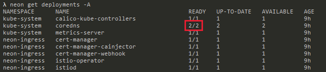 Do we need 2 CoreDNS pods? · Issue #1469 · nforgeio/neonKUBE · GitHub