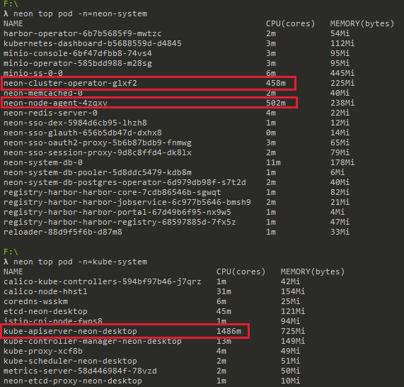 neon-cluster-operator and neon-node-agent are hammering the API server · Issue #1823 · nforgeio ...