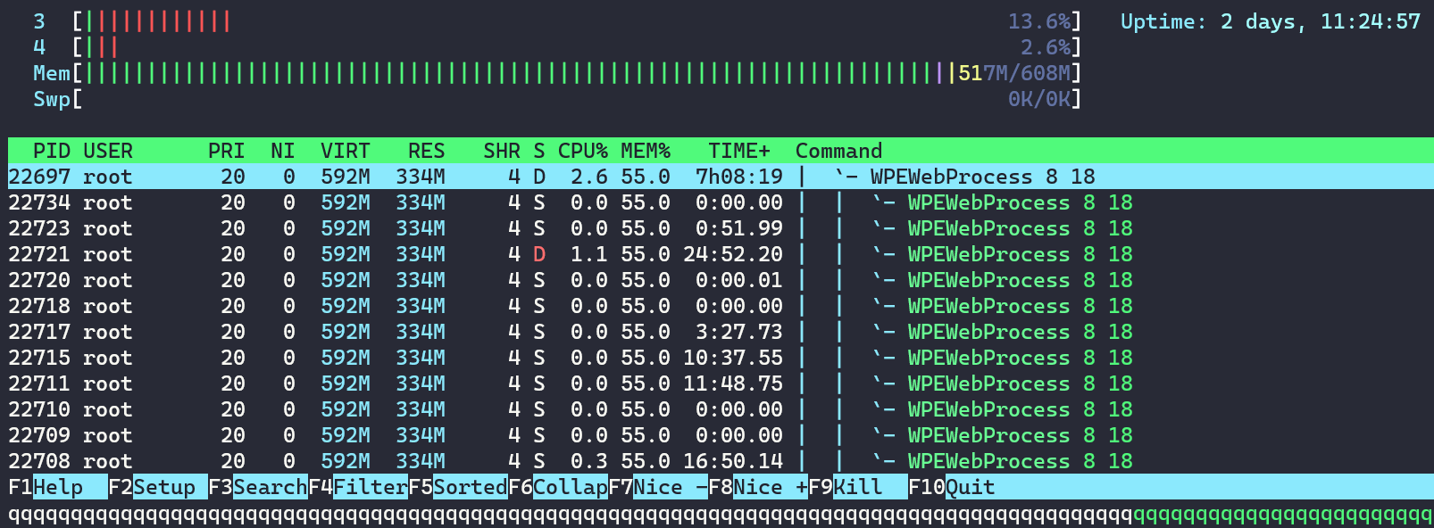 Memory pressure handler not releasing memory · Issue #826 · WebPlatformForEmbedded/WPEWebKit ...