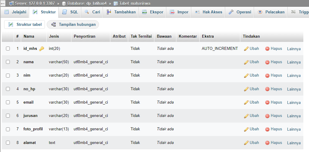 GitHub - satriosws/DP1-SatrioWicaksono: Latihan 4