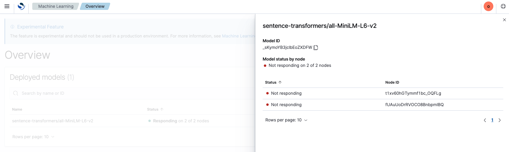 Add ML profile API permission for anonymous user · Issue #168 · opensearch-project/dashboards ...