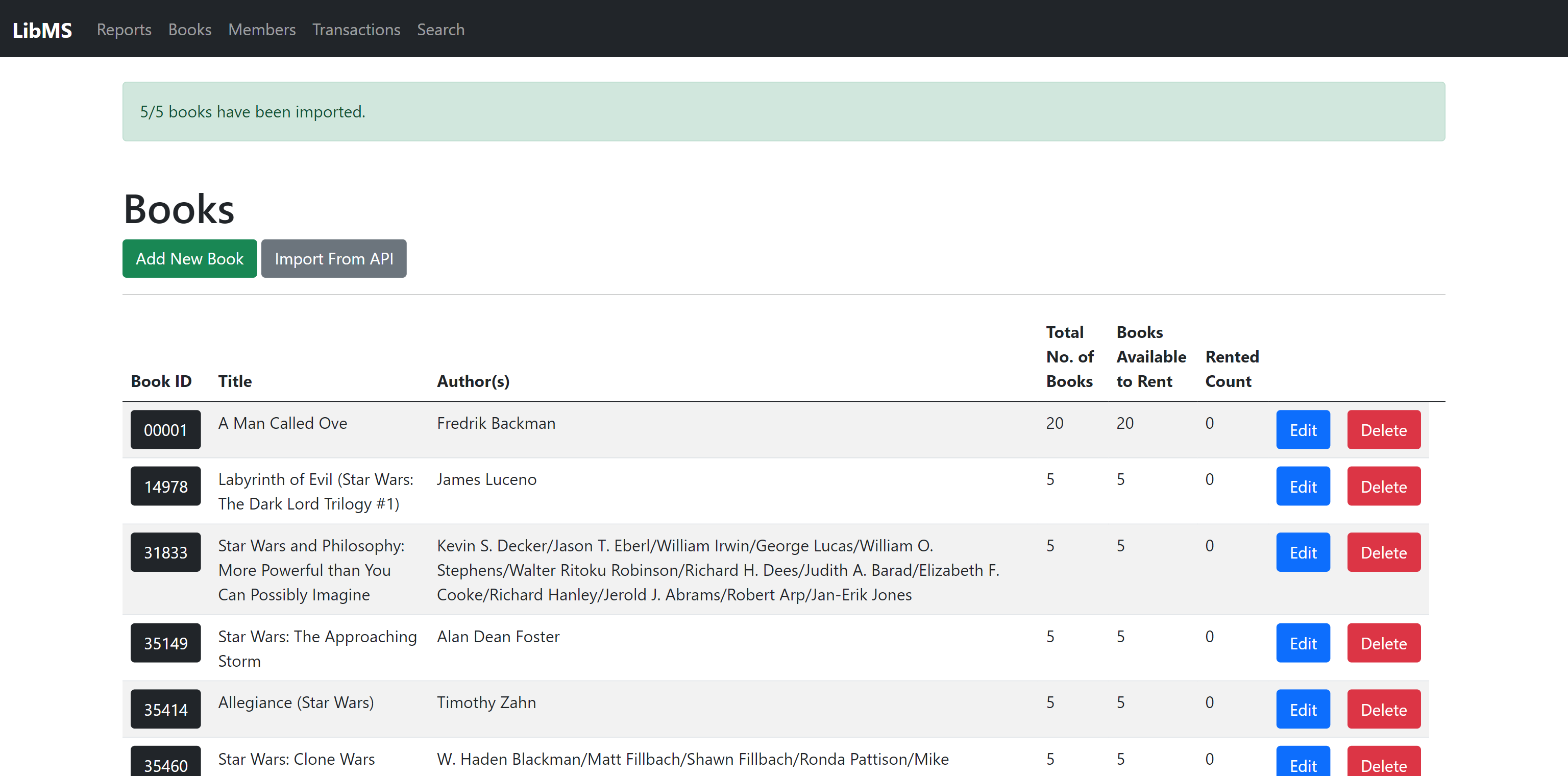 GitHub - mituldavid/library-management-flask: A Library Management Web ...