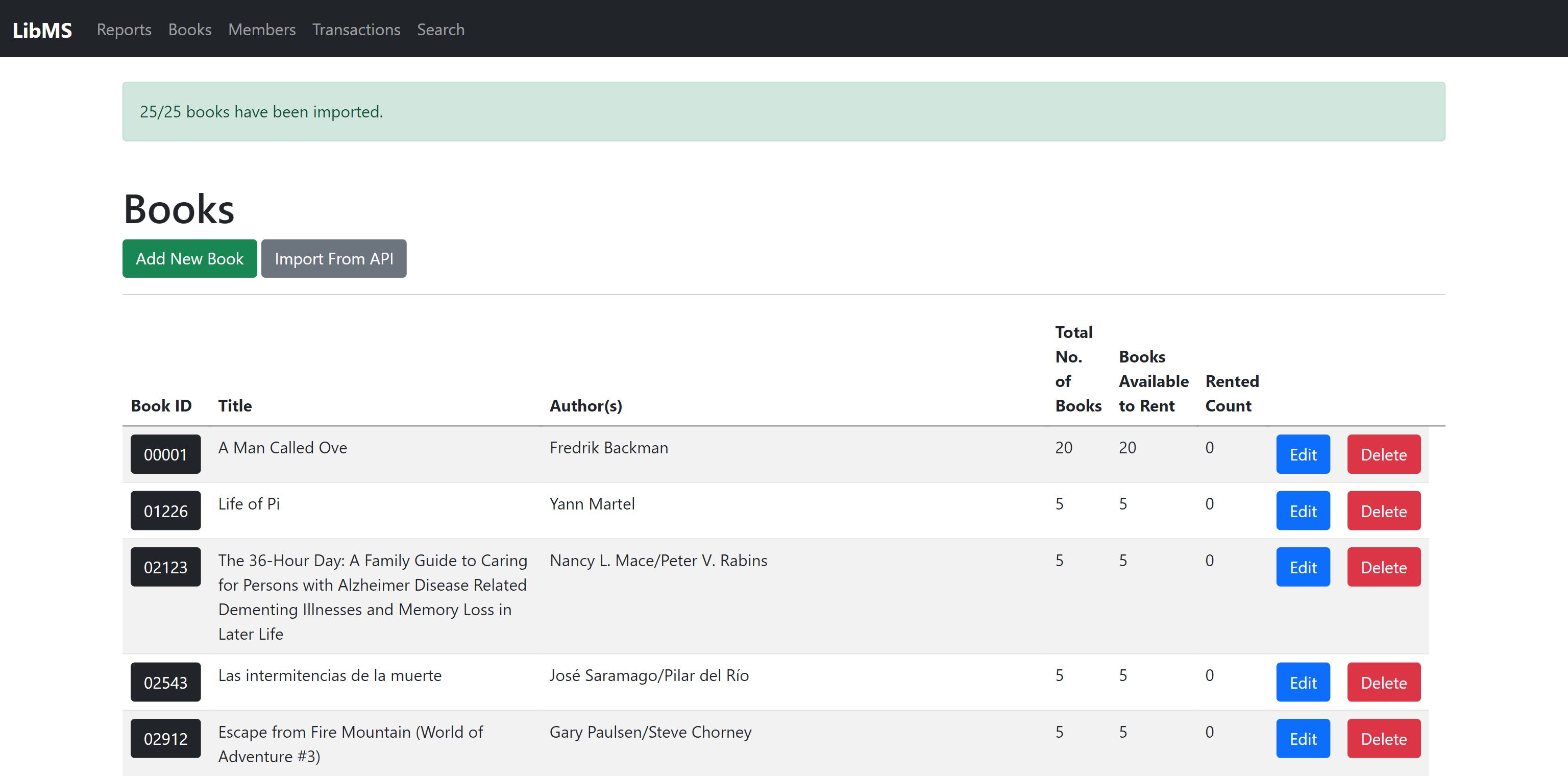 GitHub - mituldavid/library-management-flask: A Library Management Web ...
