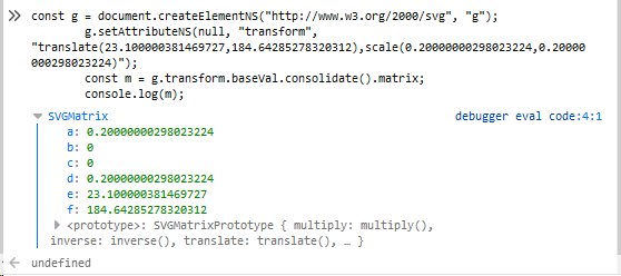 Implement Svggraphicselements Transform Property · Issue 2531 · Jsdomjsdom · Github