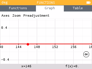 Weird rounding to "0." in Functions app · Issue #1579 · numworks/epsilon · GitHub