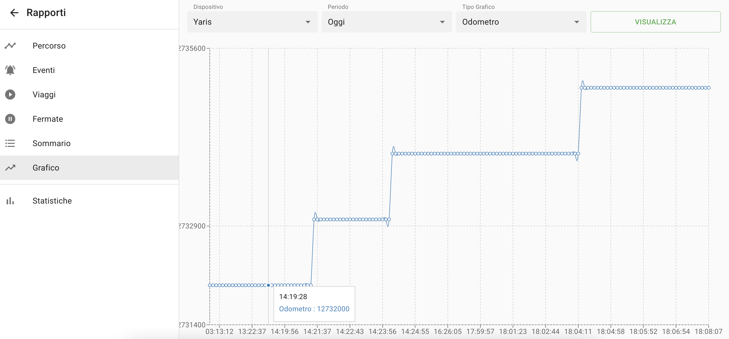 Graphic odometer · Issue #946 · traccar/traccar-web · GitHub