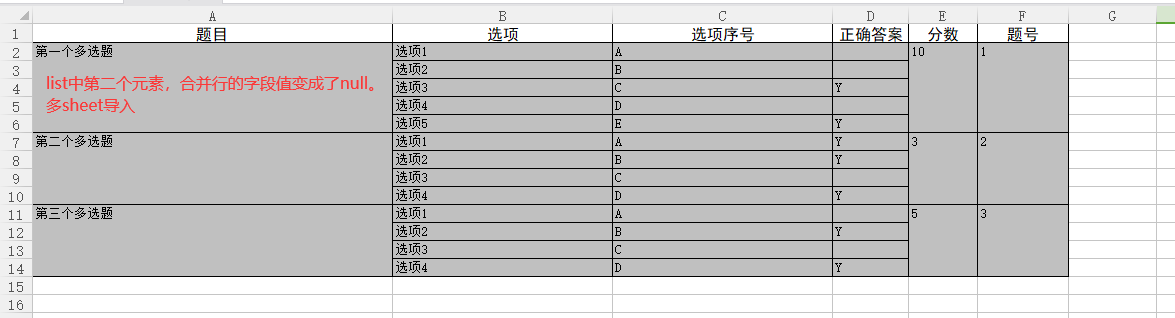 多sheet导入合并单元格问题 · Issue #346 · dotnetcore/Magicodes.IE · GitHub