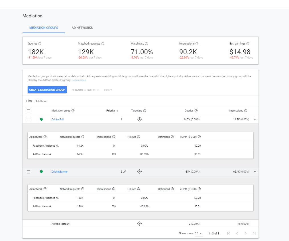 Facebook Audience Network Mediation · Issue 223 · Sbugert React Native Admob · Github
