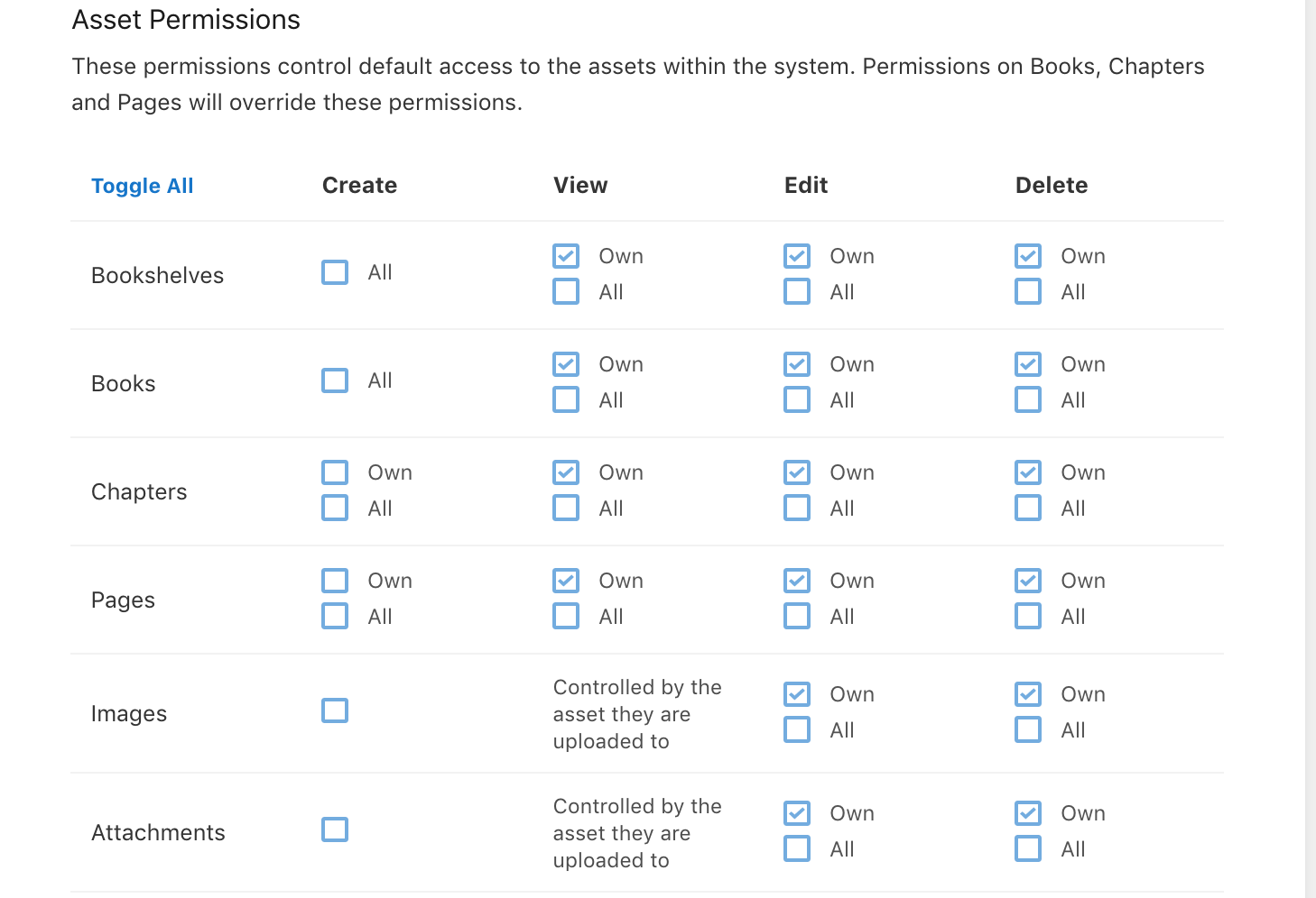 Changing permissions of a shelf, book etc to public · Issue #1606 · BookStackApp/BookStack · GitHub