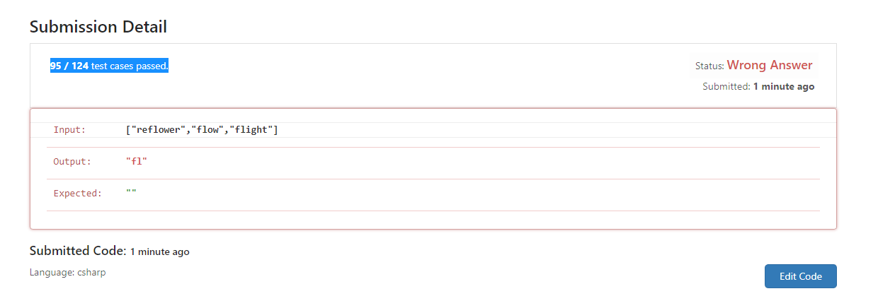 Wrong Existing Test Case 14 Longest Common Prefix · Issue 7804 · Leetcode Feedbackleetcode