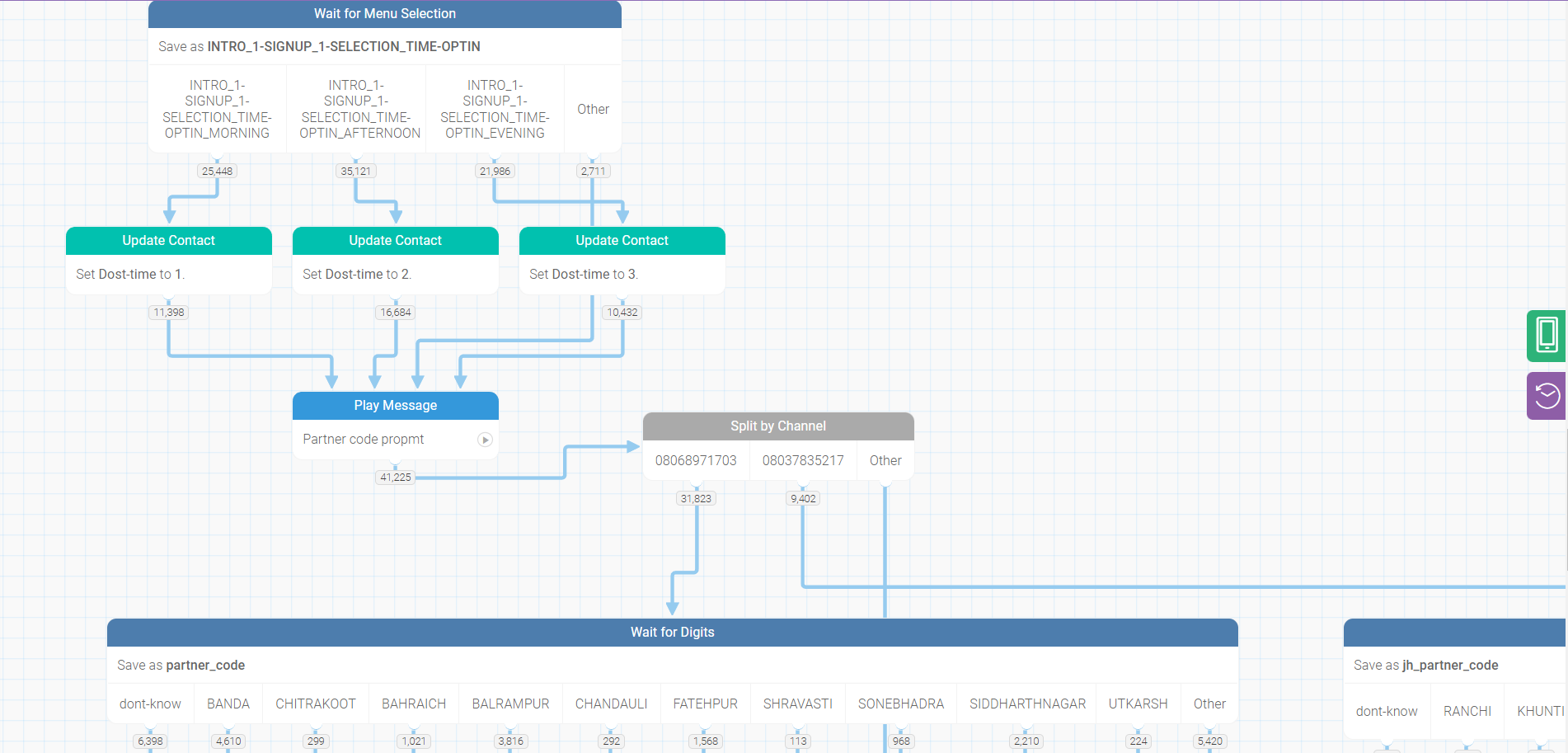 [BUG] Timeslot in DB is not matching with timeslot in Rapid Pro · Issue #347 · DostEducation/RP ...