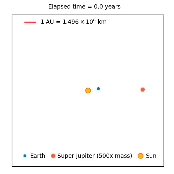 GitHub - silverstar0727/n_body_problem: cuda가속과 numerical analysis를 적용한 ...