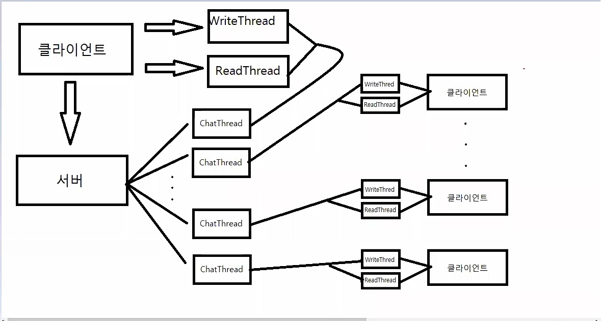 GitHub - chad6027/mafia-game-backend-java