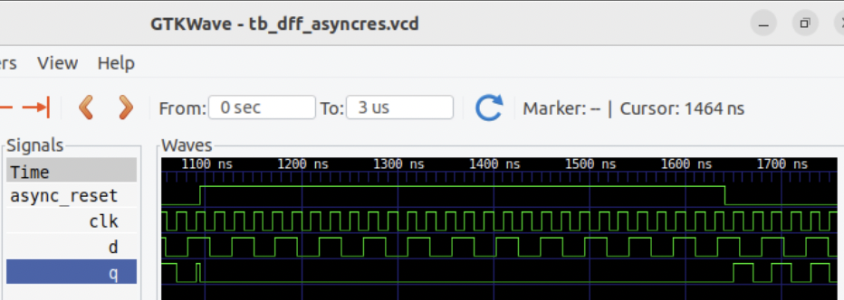 GitHub - mariamrakka/vsd-hdp